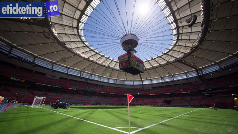 FIFA World Cup: The science behind the World Cup 2026 - FIFA World Cup ...