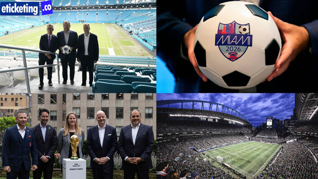 World Cup: MLS Aligns with Global Soccer for the FIFA 2026 - FIFA World ...